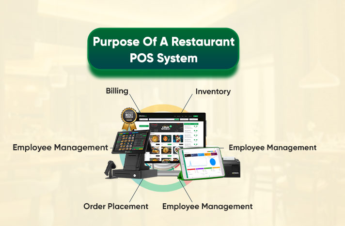 What Is The Importance Of Restaurant POS Systems